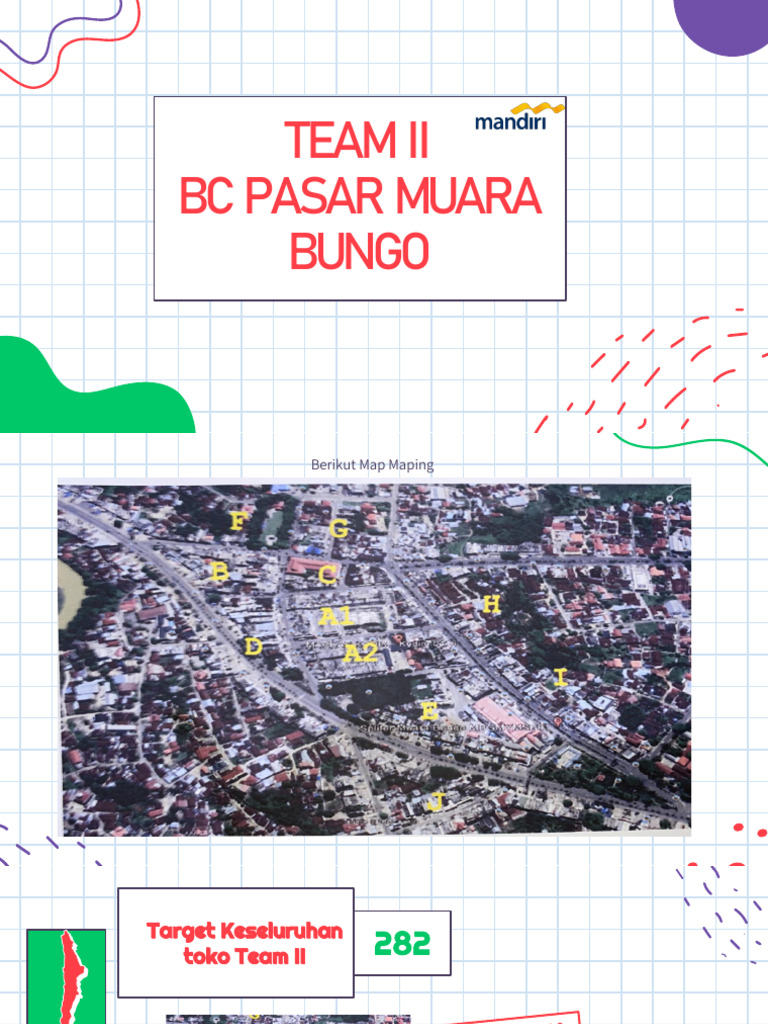 Map Maping Team Ii | PDF