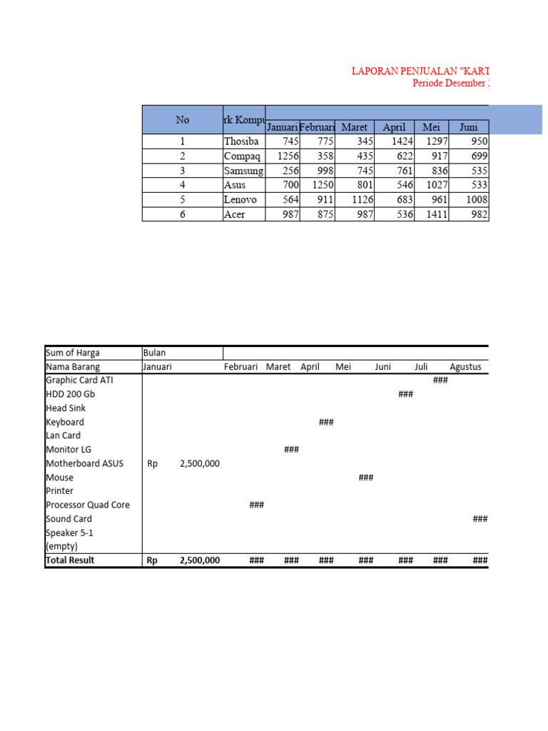 Tugas - Ilham Ramadhan 2 | PDF