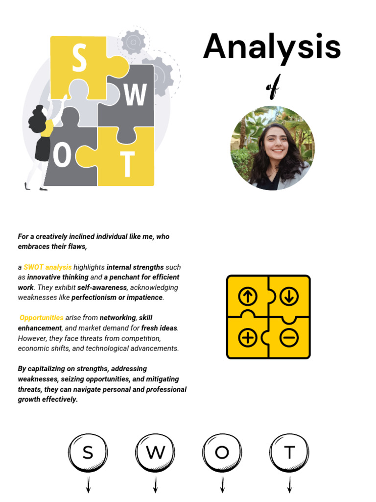 SWOT Analysis for Personal Growth | PDF | Self-Improvement