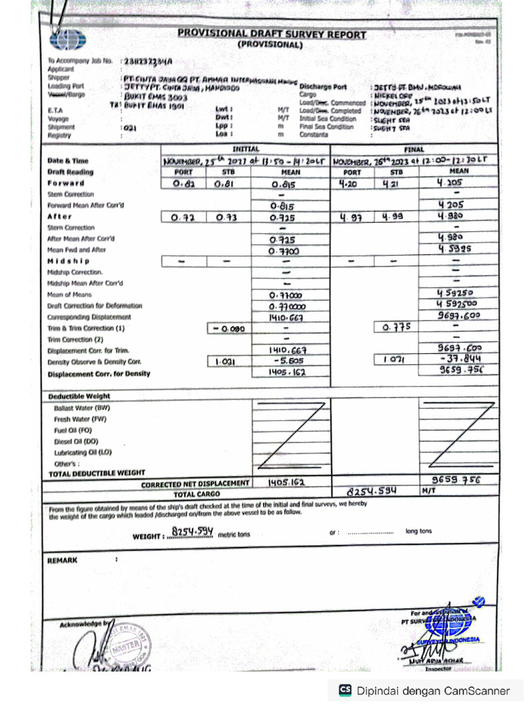 Revisi Co BG - Bukit Emas 3003 | PDF