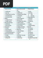 ASHRAE-tables Lighting Power Density PDF | PDF