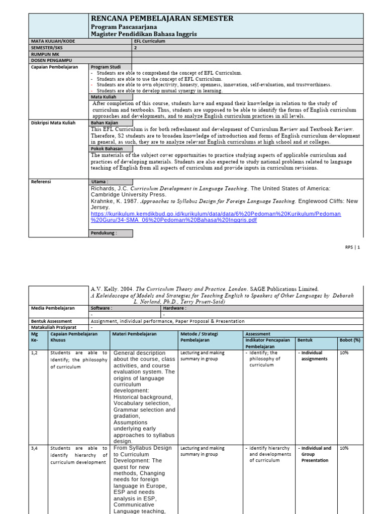 RPS EFL Curriculum | PDF | Curriculum | Evaluation