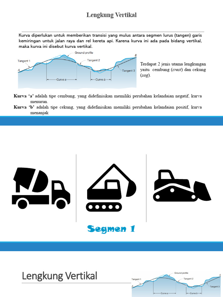 Desain Lengkung Vertikal Jalan Raya | PDF