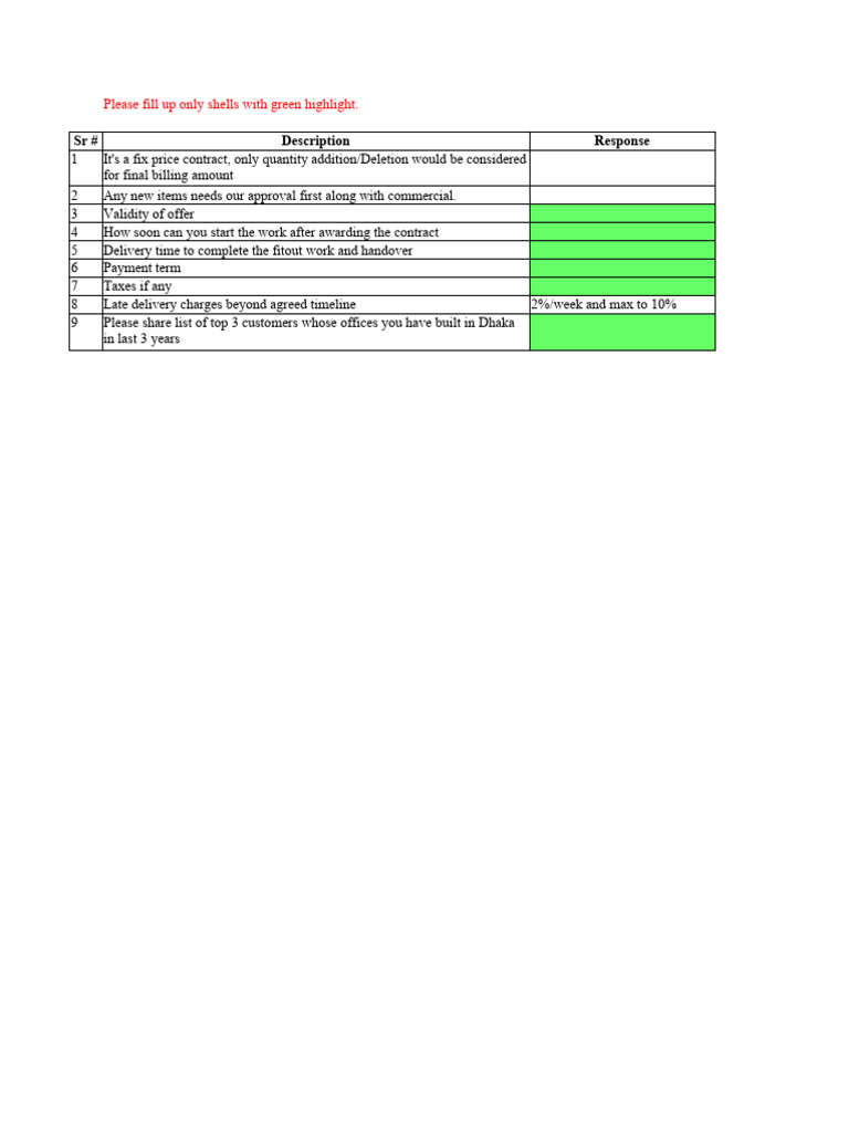Dhaka Final BOQ For Fitout June24 | Download Free PDF | Chair | Drywall