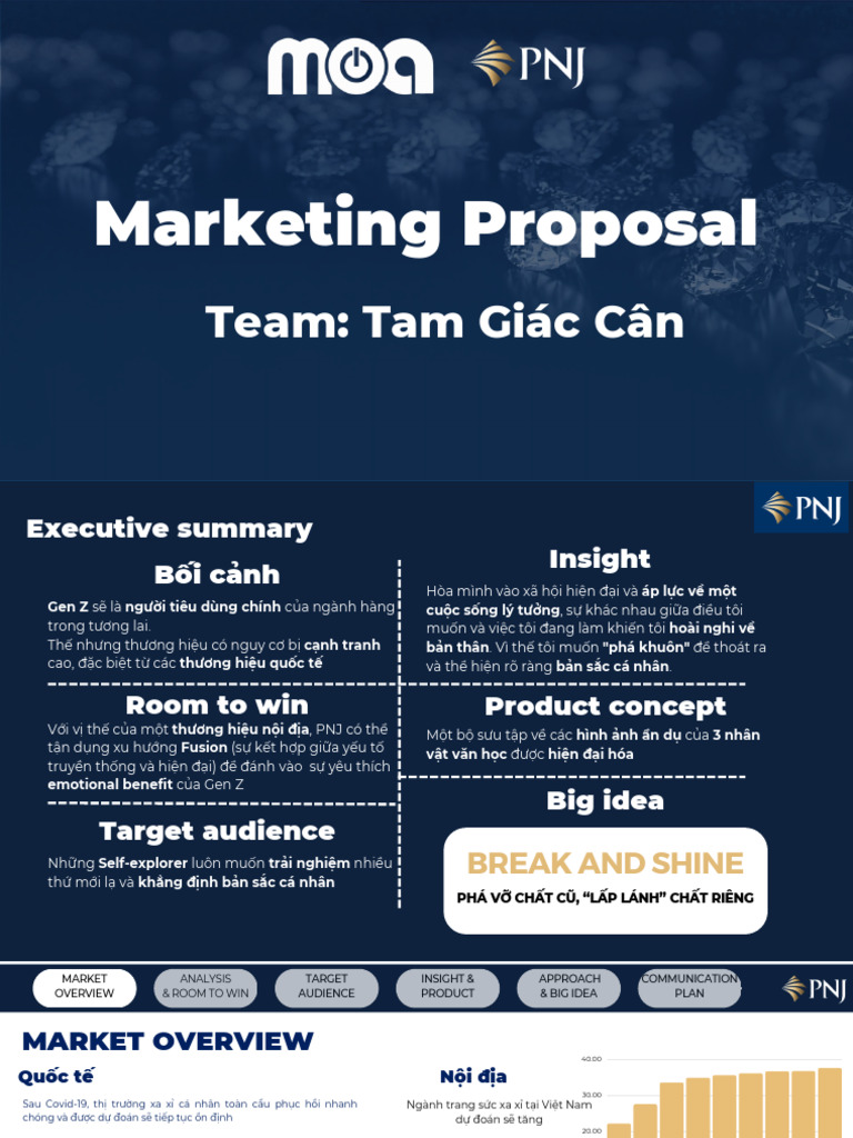 MOA_2023_Vong_1_WKDX_Tam_giac_can | PDF