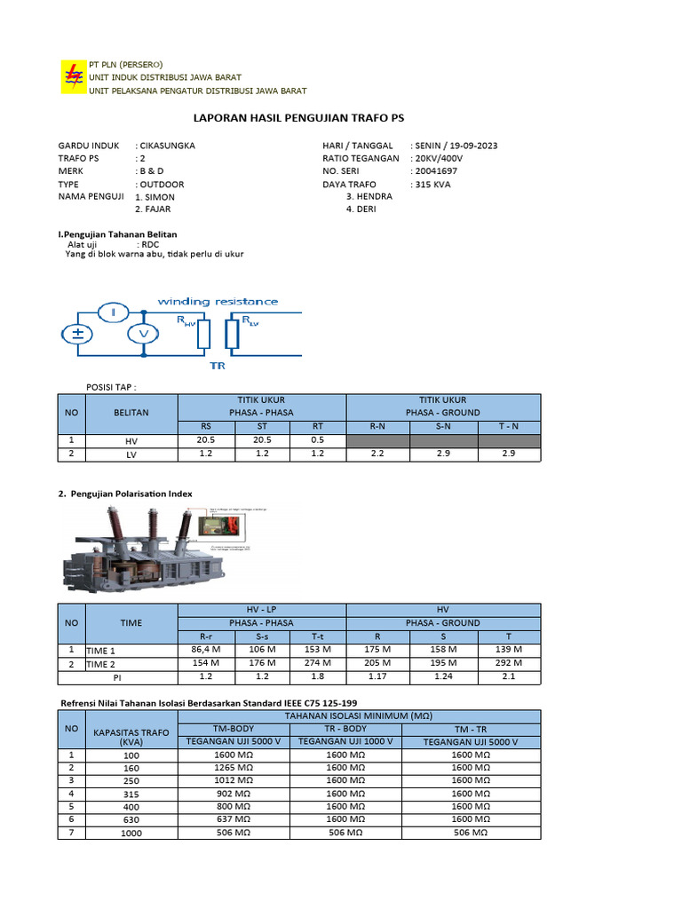 Laporan Pengujian Trafo PS Jawa Barat | PDF