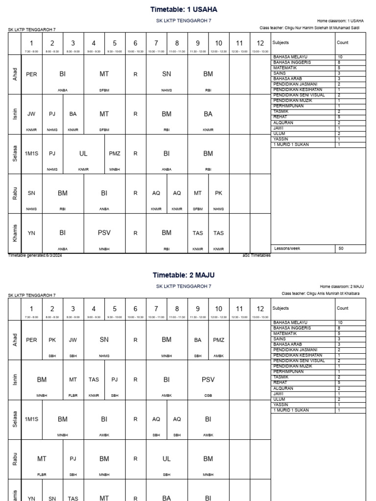 2024 Jad Kelas 1.0 | PDF