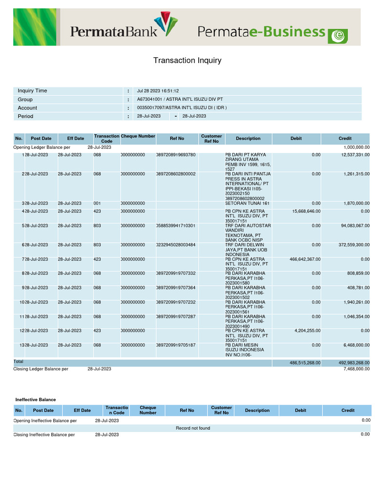Transaction - History - Permata - Paging 2 | PDF | Debits And Credits ...