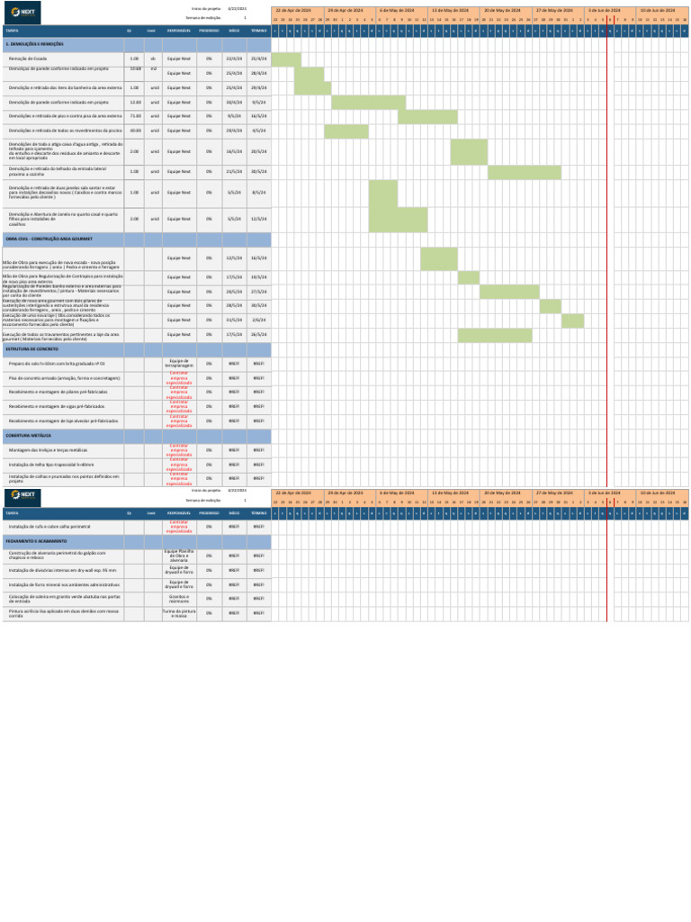 Cronograma de Obra Diaria | Download grátis PDF | Drywall | Material ...