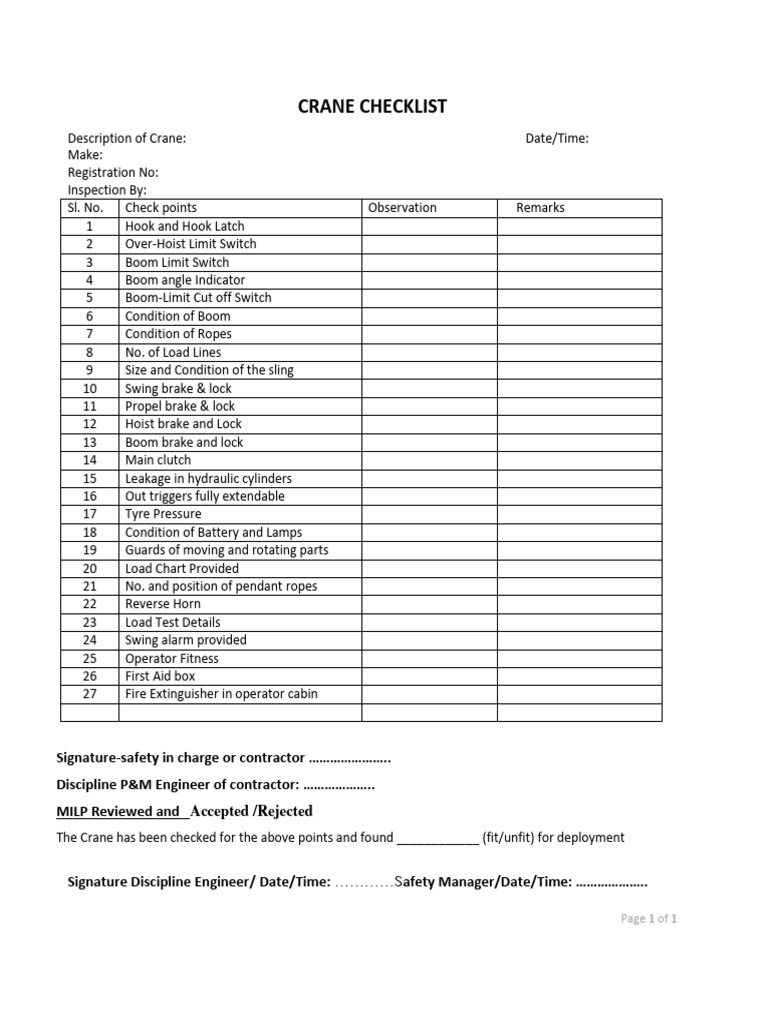 Crane CHK List | PDF