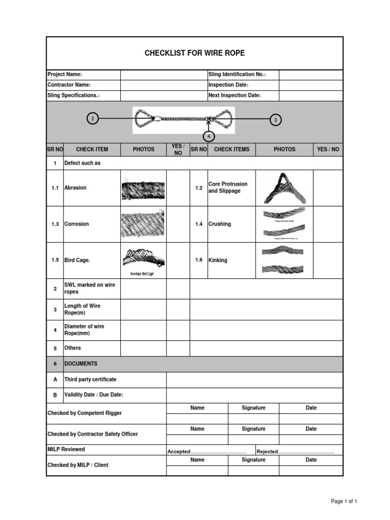 Wire Rope Inspection Checklist | PDF