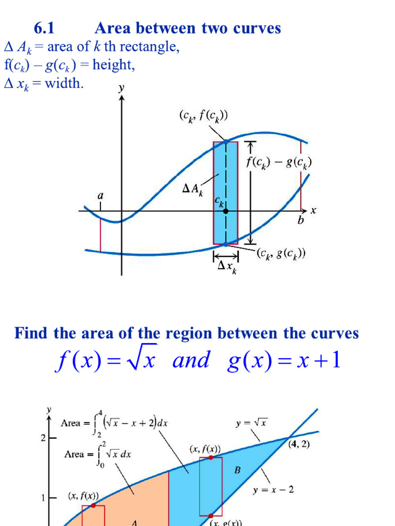 Volume of Integrals | PDF