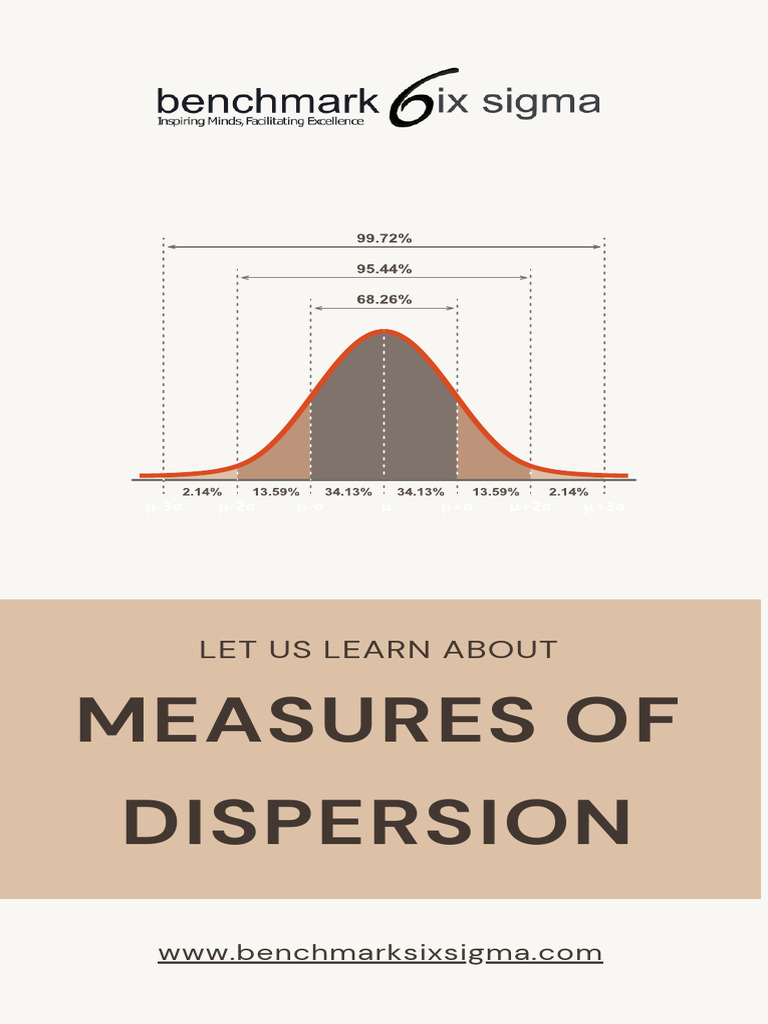 Measure of Dispersion | PDF | Quartile | Standard Deviation