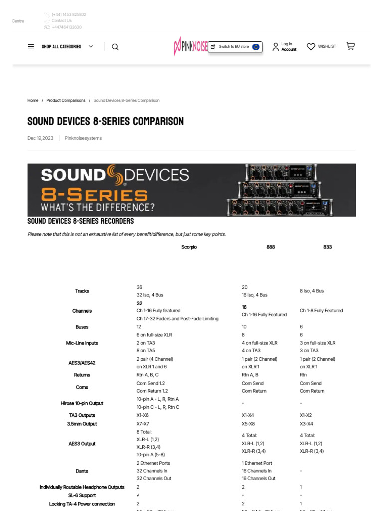 Sound Devices 8-Series Recorder Comparison | PDF | Computer Engineering ...