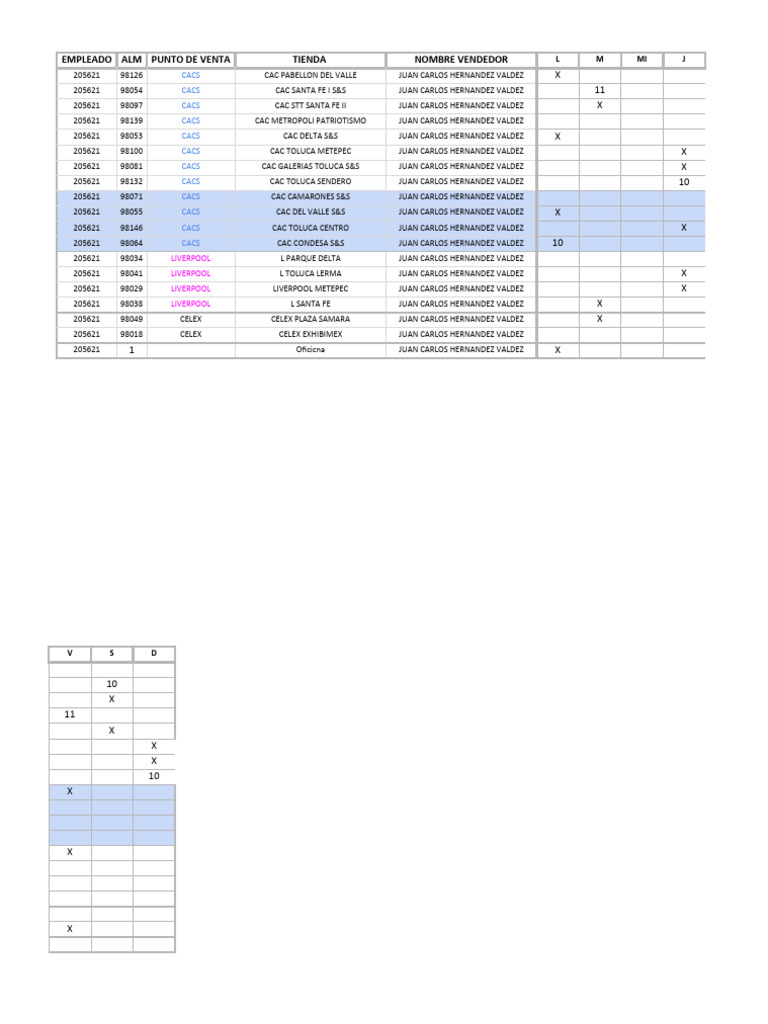 Layout Parte de Horas Ruta | PDF