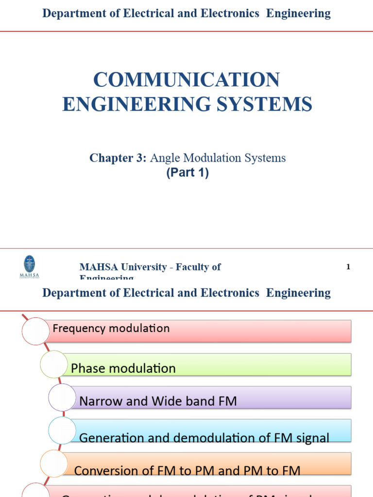 CES - Chapter 3 - Part 1 - Angle Modulation | PDF | Frequency Modulation | Modulation