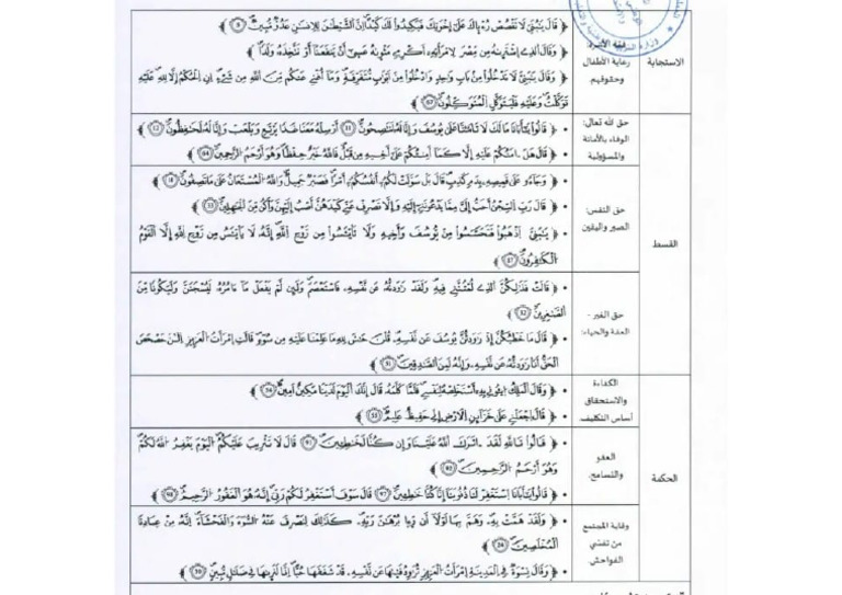 Com Google Android Apps Nbu Files Documentbrowser | PDF
