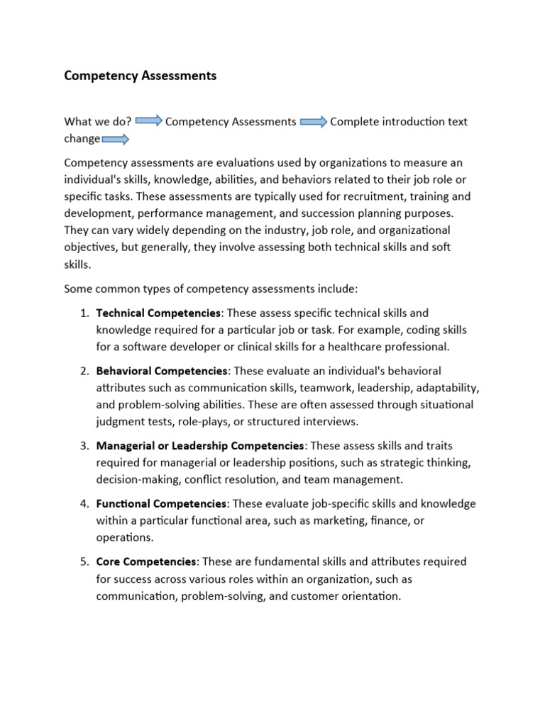 Website Competency Assessments | PDF | Leadership | Skill