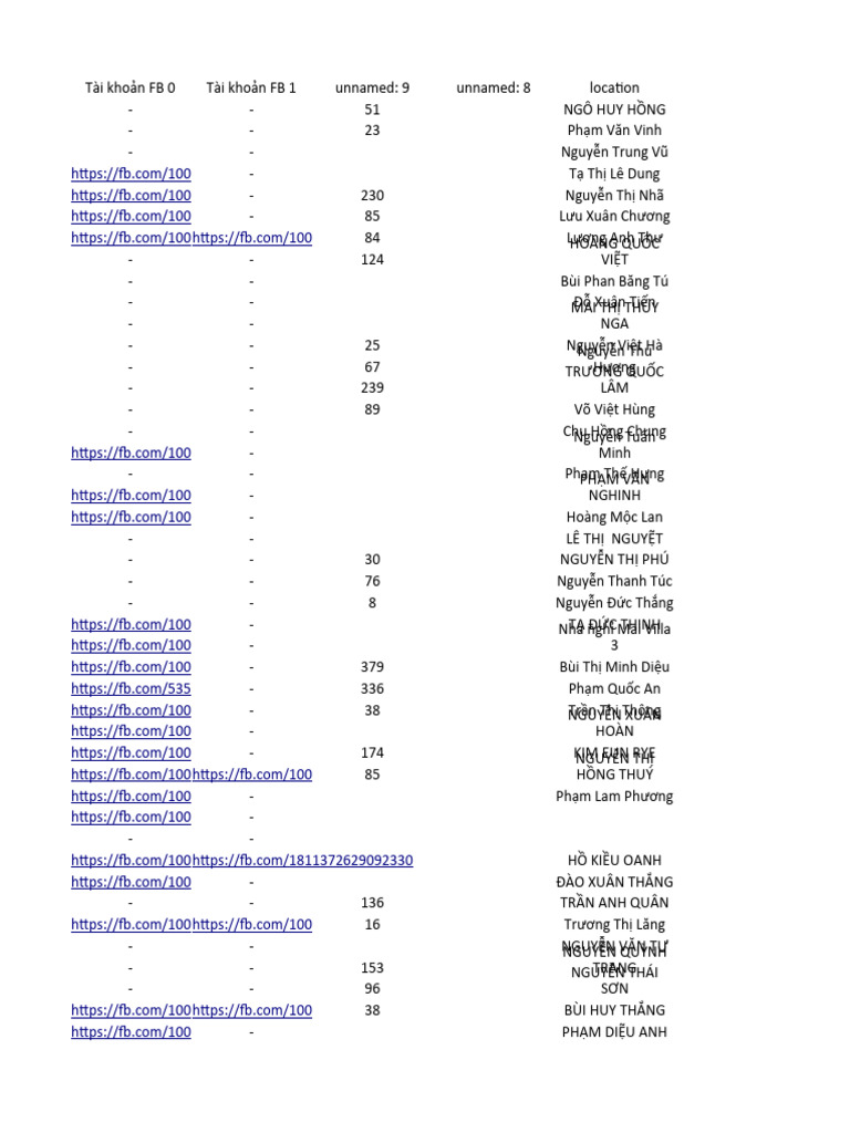 Hop House Mtt in 20 m 2024060416031717491830 s | PDF