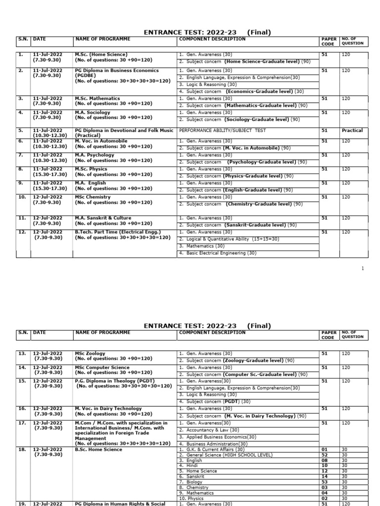 List of Q.Ps. (2022) Final | PDF | Science | Reason