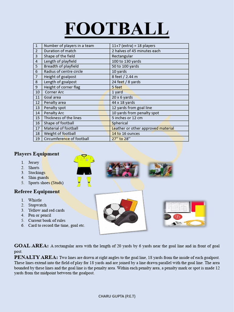 Football Notes | PDF | Athletic Sports | Sports