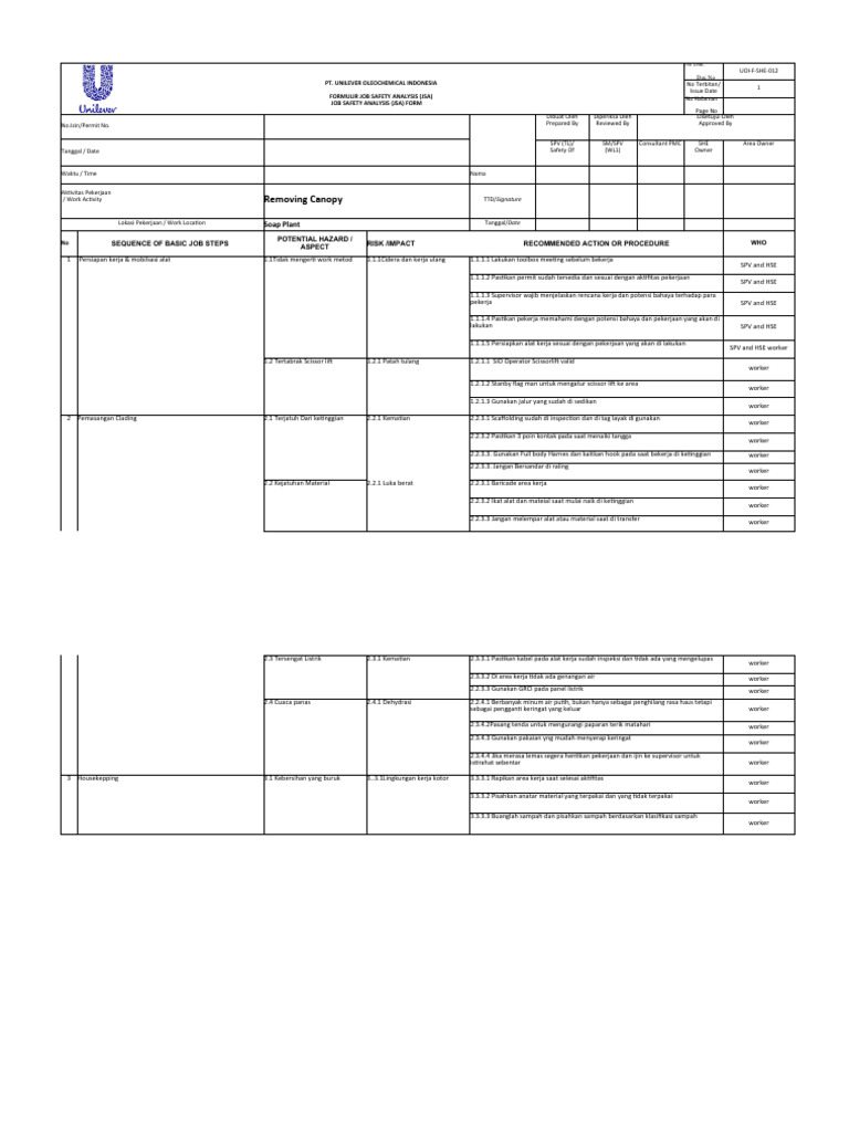 08-JSA - Install Clading | PDF