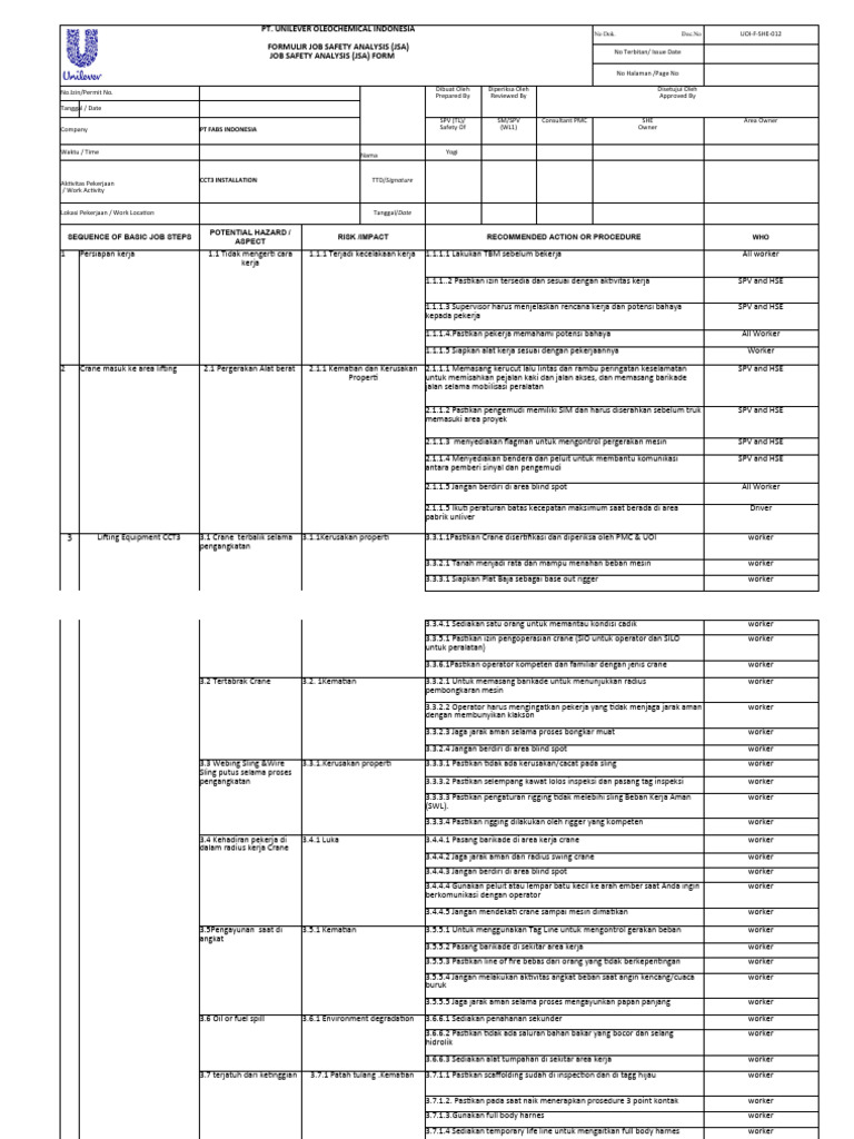 Jsa - Cct3 Installation | PDF