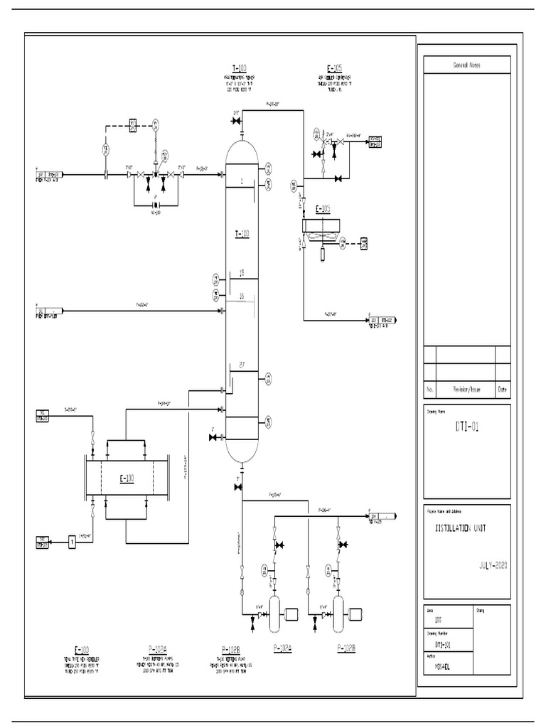 Dti-01-Pid Iso A1 Title Block | PDF