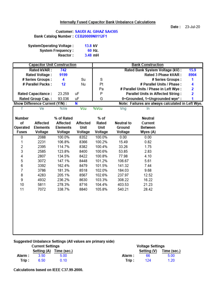 Unbalance Settings - Internally Fused UGYY - PT | PDF | Capacitor ...