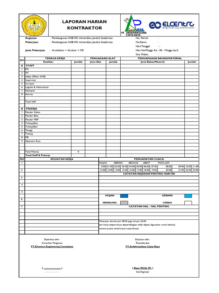 Form Lap Harian Unsoed | PDF