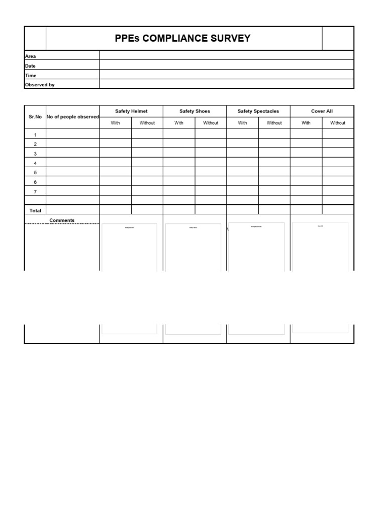 HSE PPEs Compliance Survey | PDF | Personal Protective Equipment