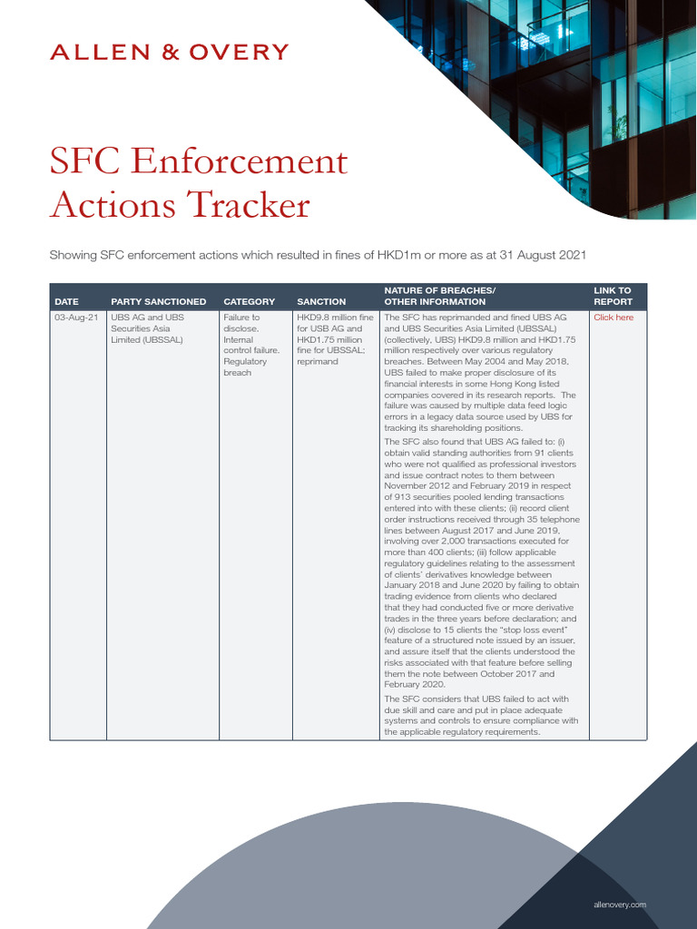 SFC Enforcement Actions Tracker | PDF | Ubs | Terrorism Financing
