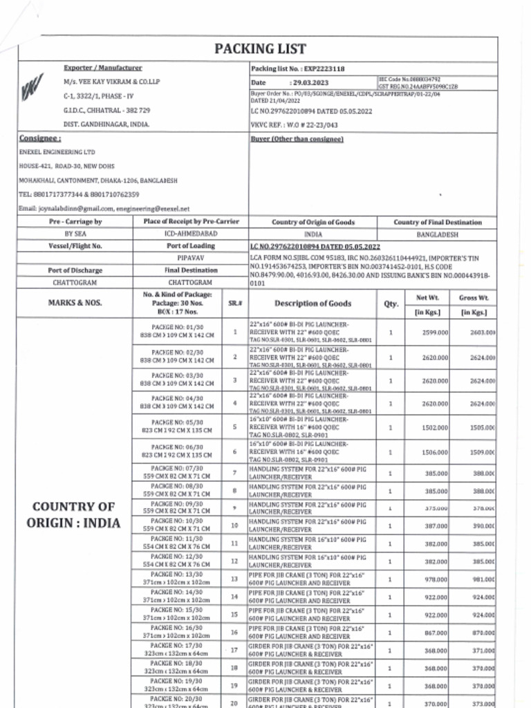 Packing List Scrapper Trap | PDF