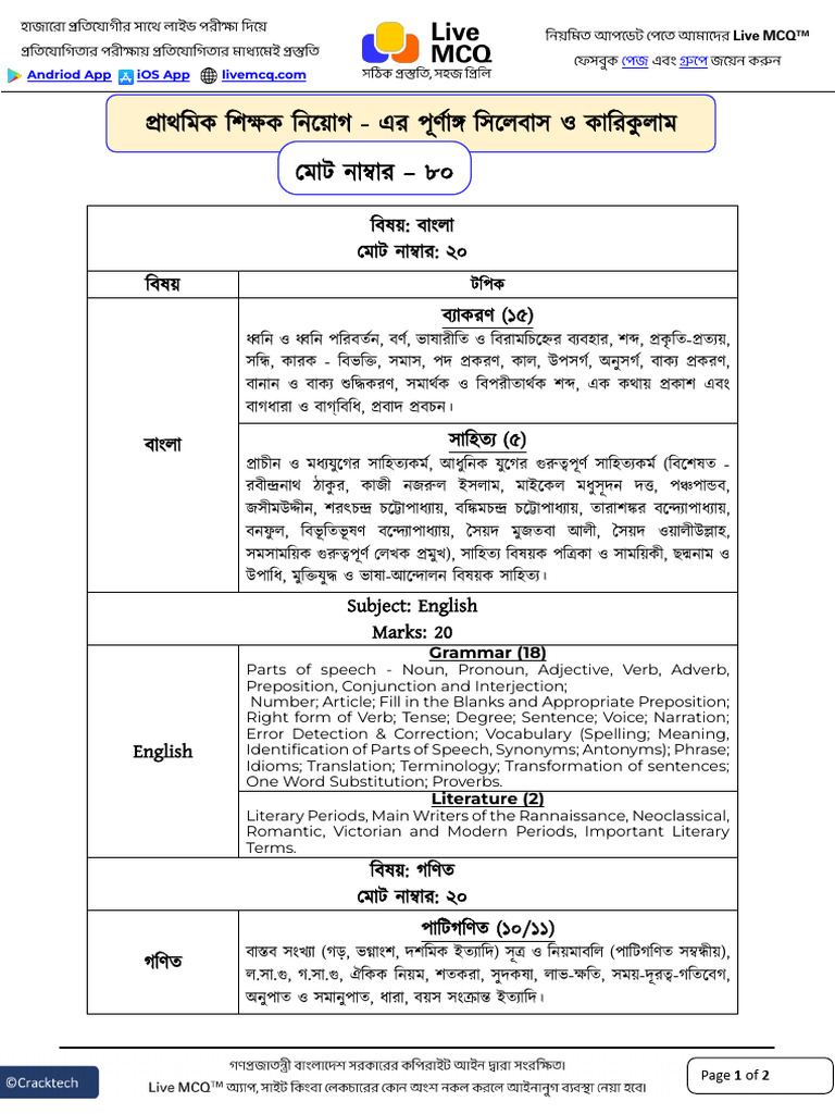 Primary Teacher Exam Syllabus PDF | PDF