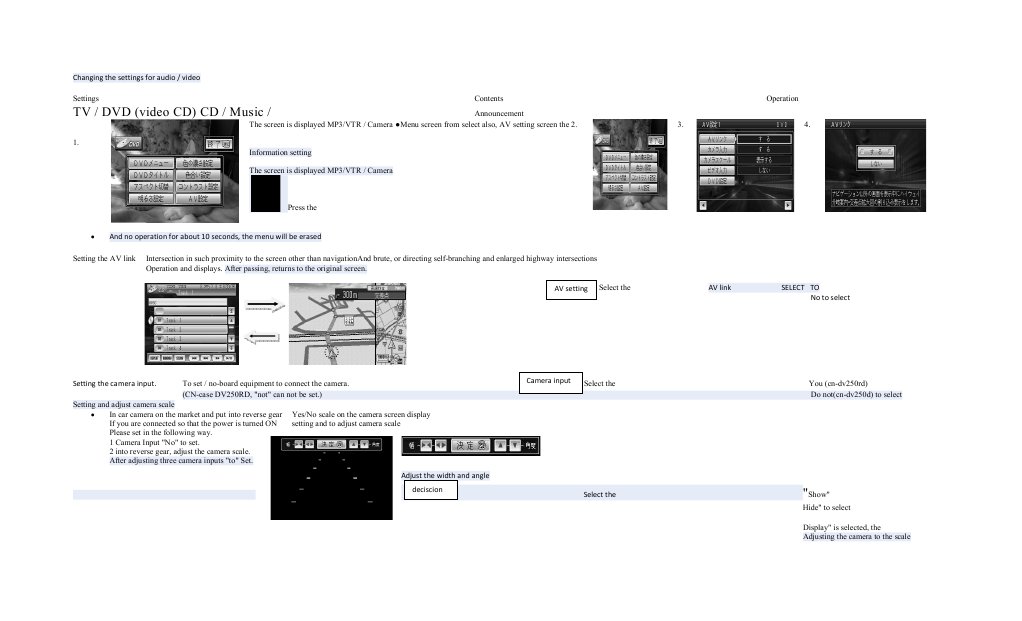 CN Dv250 Manual Translated To English 1 | PDF | Frequency Modulation ...
