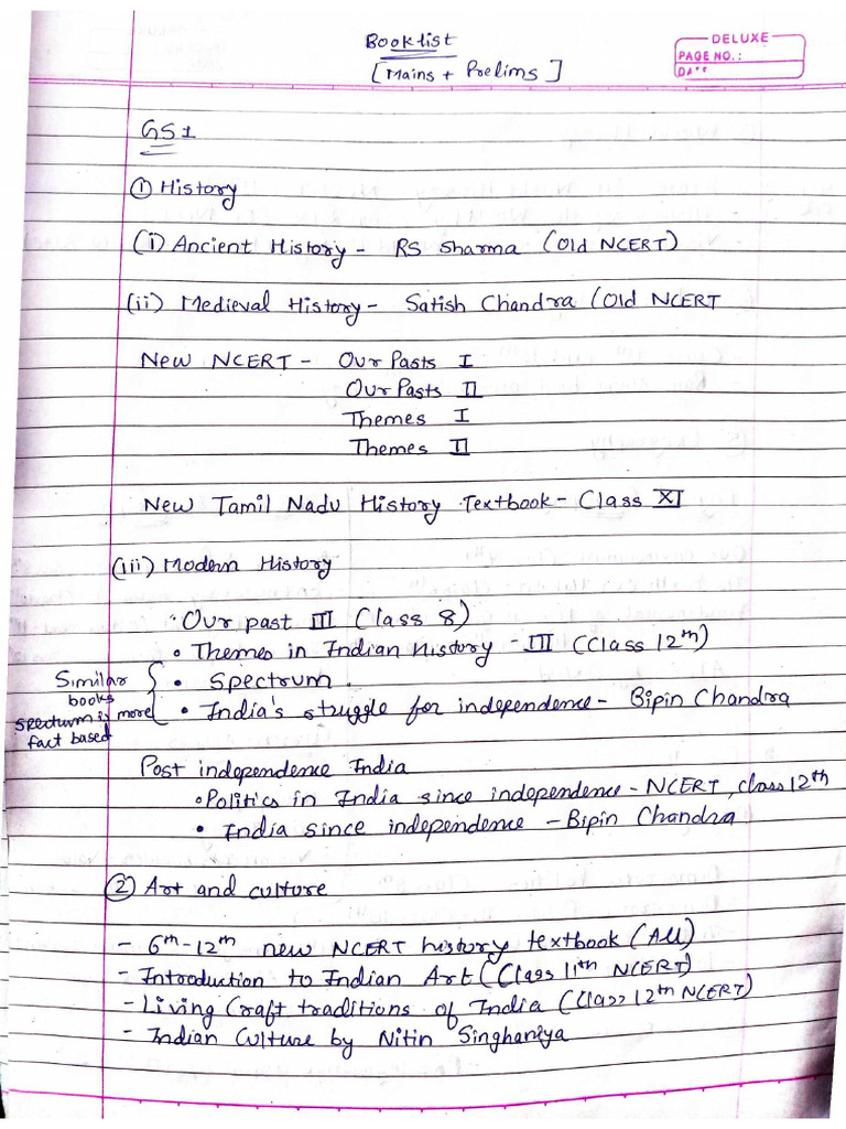 UPSC Booklist | PDF