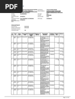 CPR BY KGS - Narrow CPR FOR TOMORROW, Technical Analysis Scanner | PDF