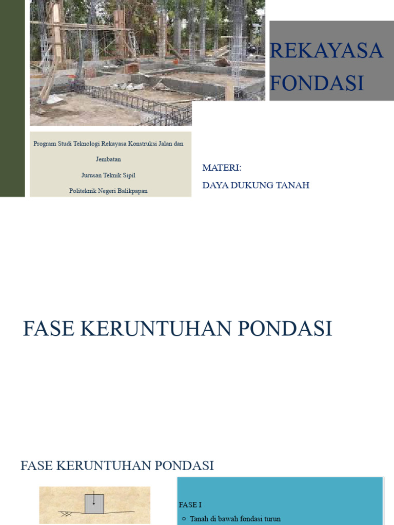 Rekayasa Pondasi - Daya Dukung Pondasi | PDF
