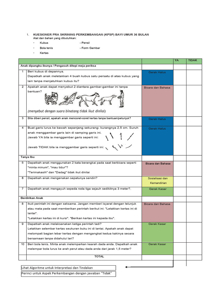 Format Tugas Sdidtk Kep Anak | PDF | Kesehatan Holistik