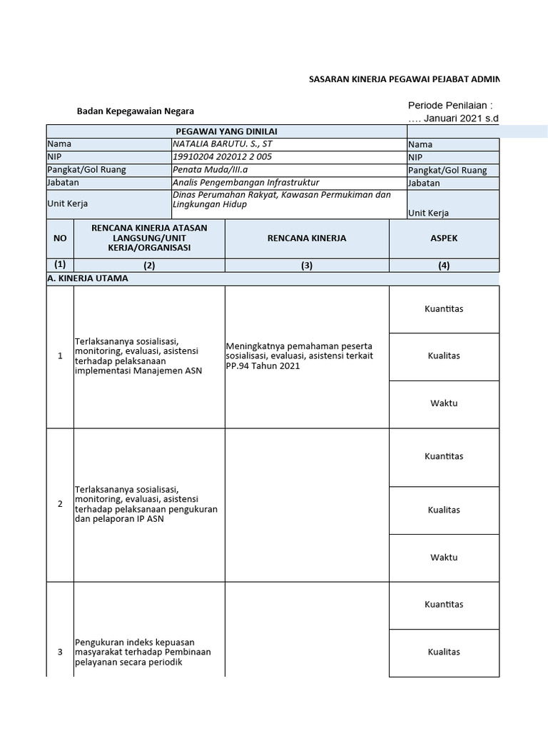 An. Natalia Barutu Simulasi Penyusunan SKP JAJF PDSK (Subkoodinator) | PDF