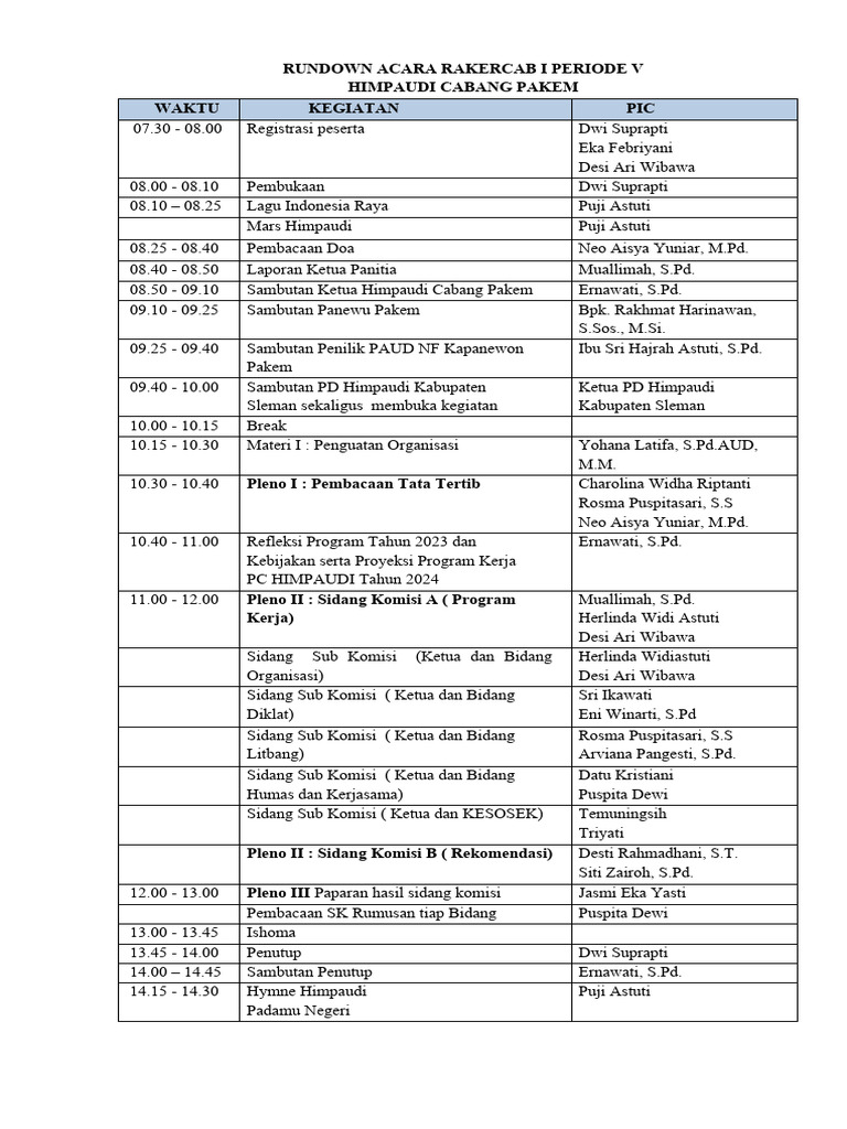 Rundown Acara Rakercab Pdf