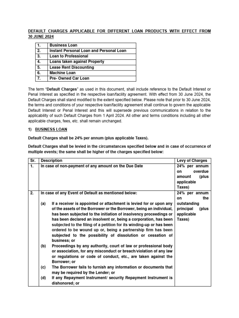 Default Charges for Loan Products 2024 | PDF | Loans | Bankruptcy
