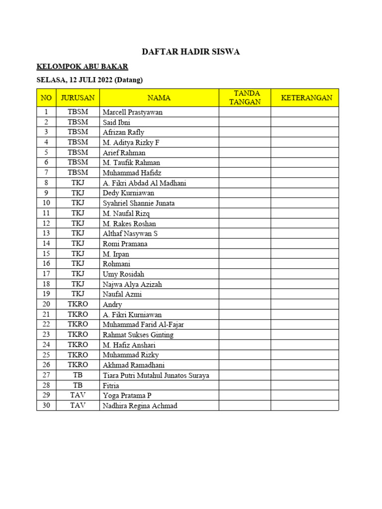 Daftar Hadir Siswa Selasa | PDF