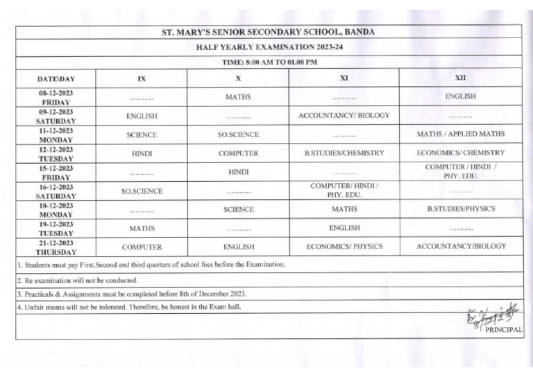 Revised Schedule for Class IX to XII | PDF