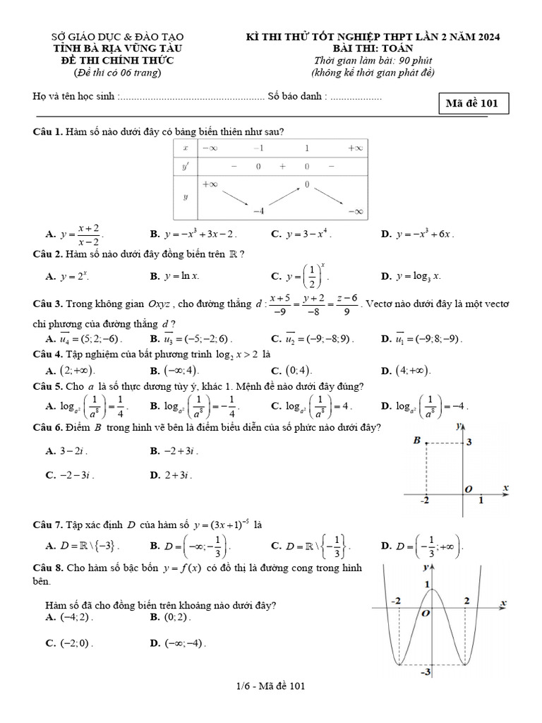 De Thi Thu Tot Nghiep THPT 2024 Mon Toan Lan 2 So GDDT Ba Ria Vung Tau | PDF