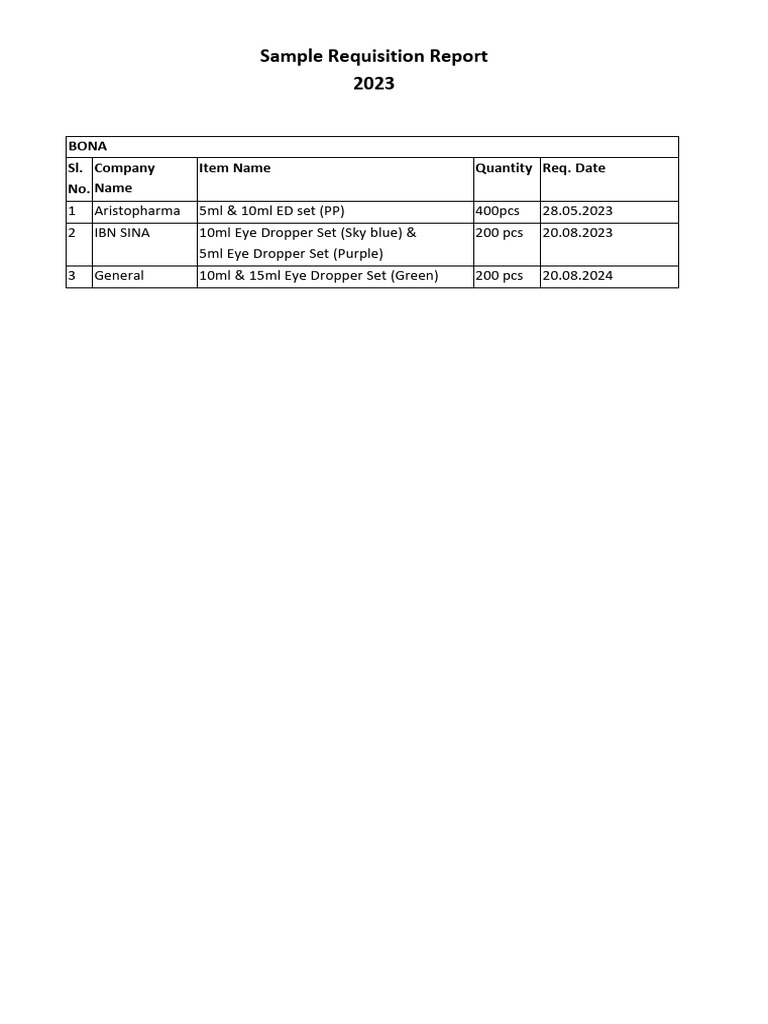 Sample Requisition - Principle Wise | PDF | Syringe | Cell Culture