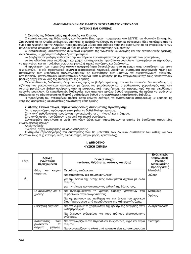 25deppsaps FisikisXimias | PDF