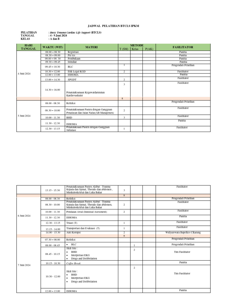 Jadwal BTCLS Poltekkes Kemenkes Ternate 4 - 9 Juni 2024. | PDF