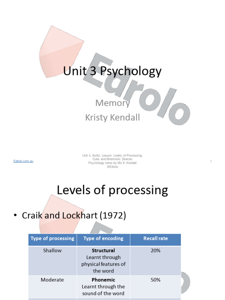 Levels of Processing, Cues and Mnemonic Devices | PDF | Recall (Memory ...