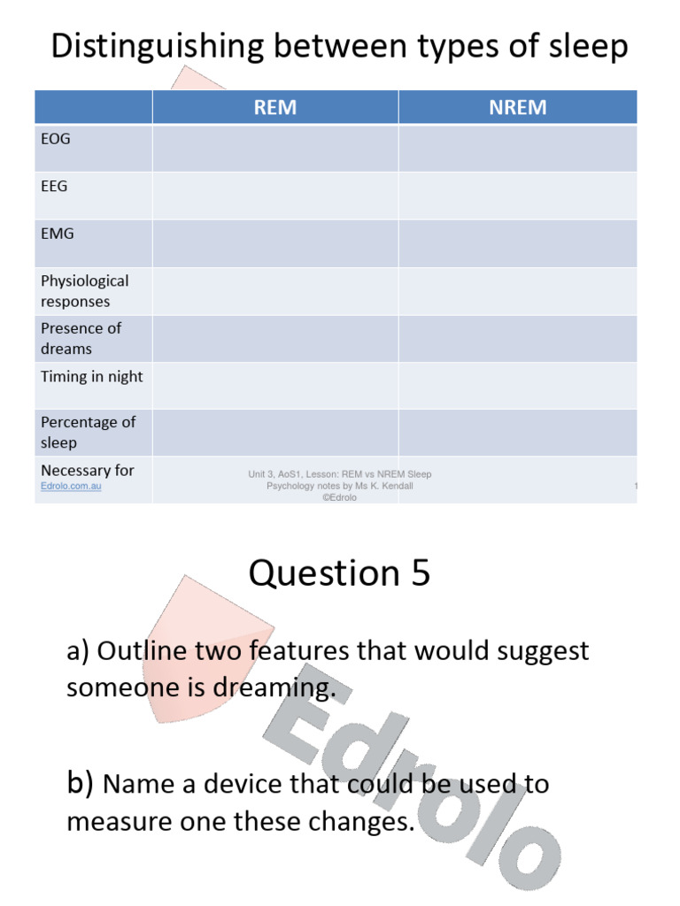Rem Vs Nrem Sleep | PDF | Rapid Eye Movement Sleep | Sleep